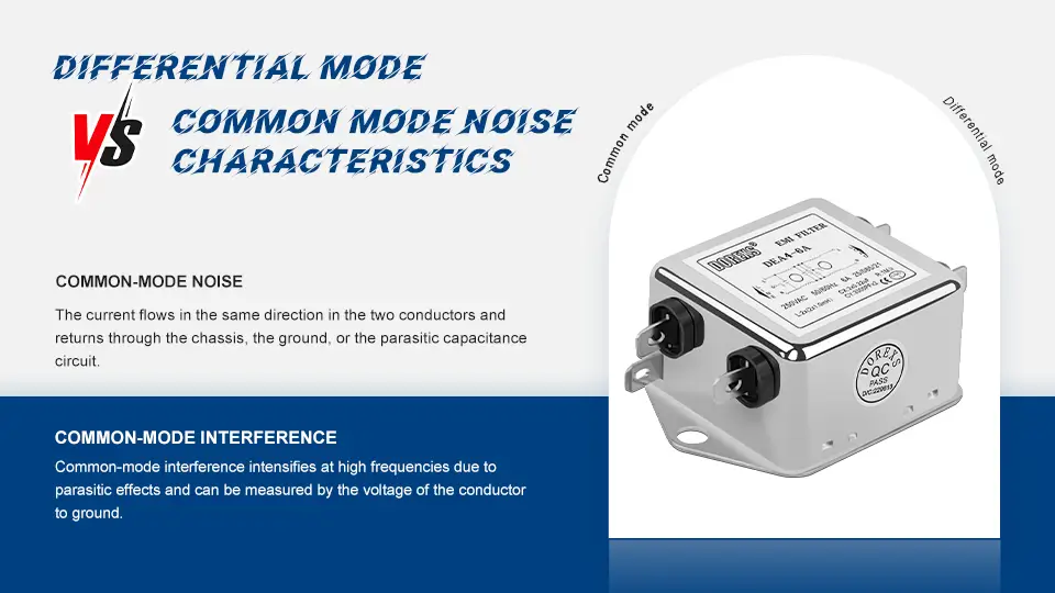 Differential Mode vs Common Mode Noise Explained | DOREXS